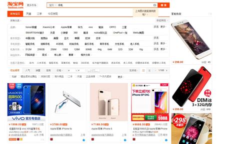 python爬虫学习 电商数据分析 知乎