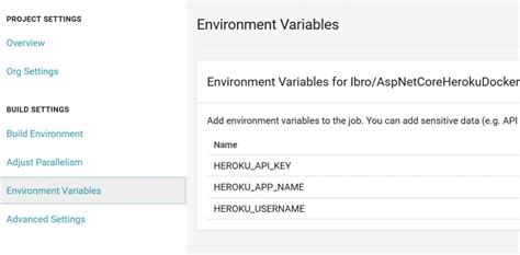 hosting asp core on heroku with dockerandcircleci for free codingblast