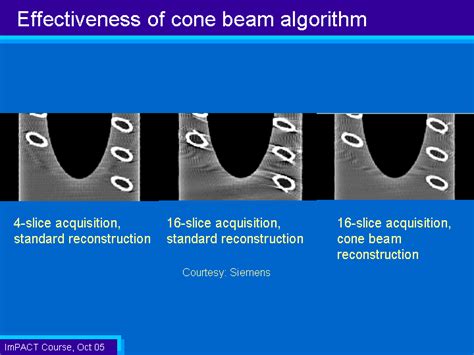 Effectiveness Of Cone Beam Algorithm