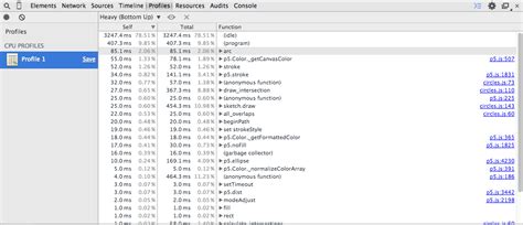 Clojurescript Vs Coffeescript For Processing Sketches
