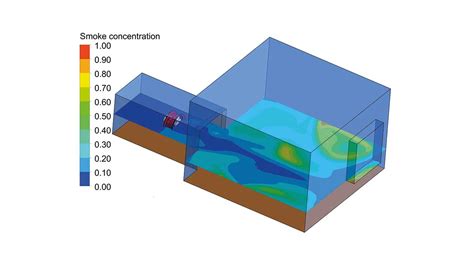 Computational Fluid Dynamics Analysis Of A Ppv Fan International Fire Fighter