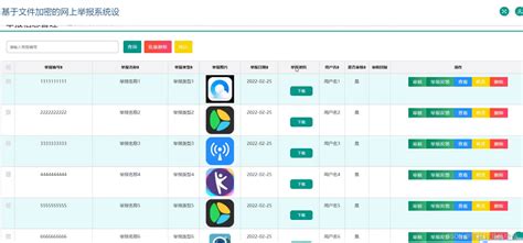 基于文件加密的网上举报系统设jspjavaspringmvcmysqlmybatis基于mvc的举报机制 Csdn博客