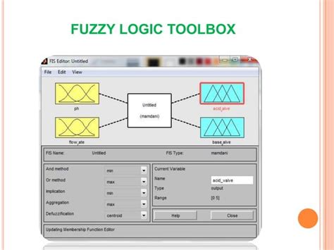 Fuzzy Logic Application Ppt