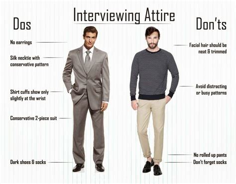 Job Interview Outfit Men