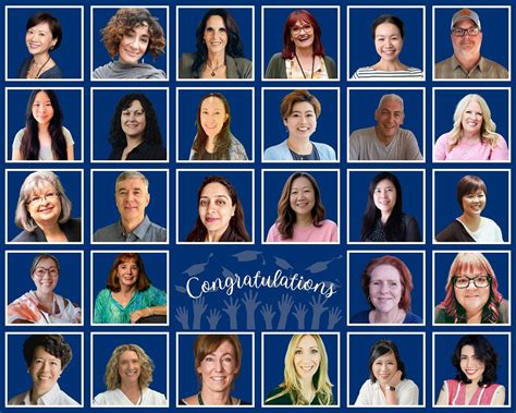 The Top 4 Benefits Of Using The Map Method™ By Bingz Huang Map