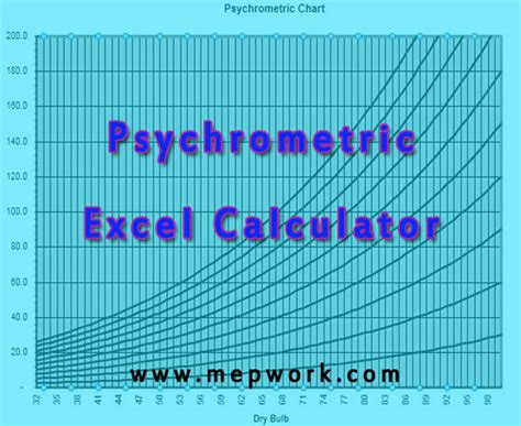 Psychrometric Chart Data Excel Infoupdate Org