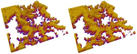 A The Urban Land Cover Growth Left And B The Urban Land
