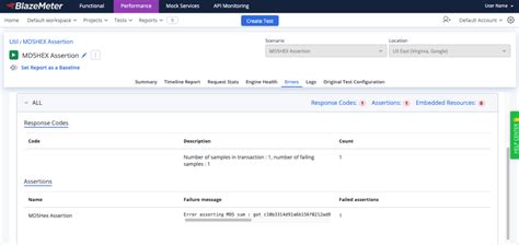 How To Use Jmeter Assertions In Three Easy Steps Blazemeter