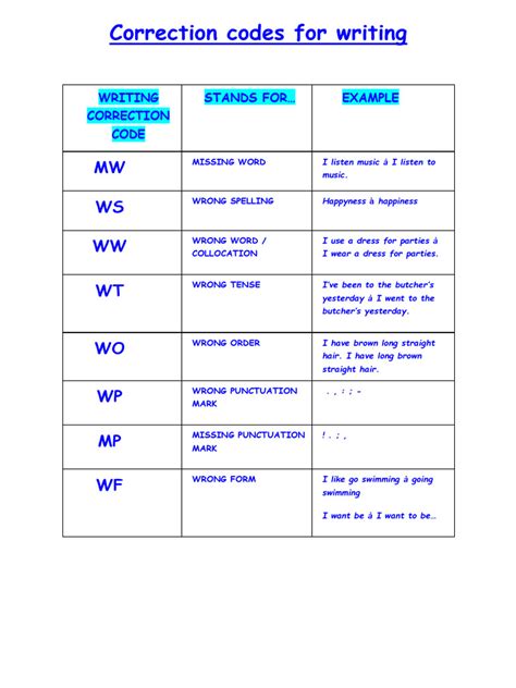 Writing Correction Code Pdf