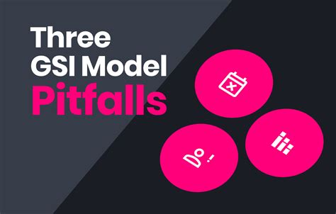 Three Gsi Model Pitfalls And Why Talent Cloud Is The Better Solution