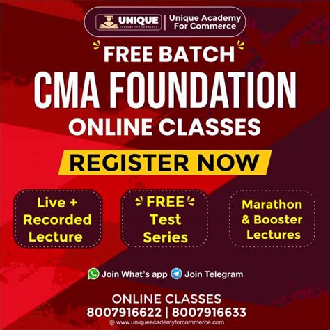 CS Professional New Syllabus Subjects Exam Pattern Unique Academy For Commerce