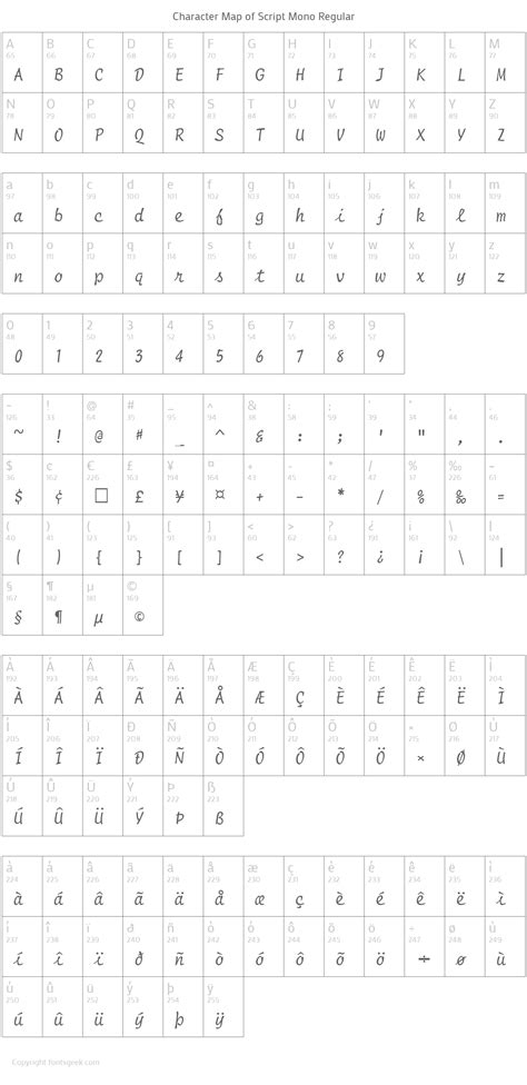 Script Mono Regular Download For Free View Sample Text Rating And