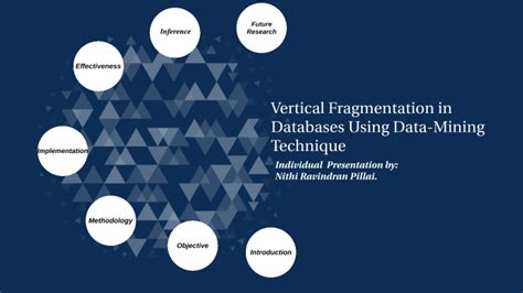 Vertical Fragmentation In Databases Using Data Mining Technique By Nithi Pillai On Prezi