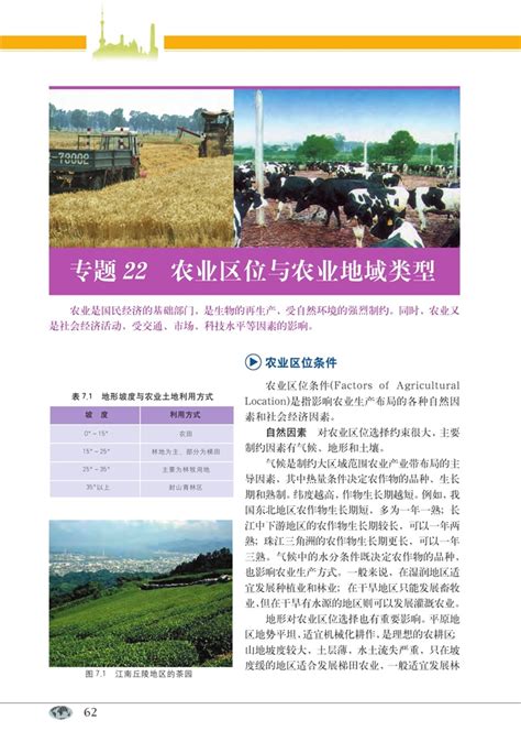 农业区位与农业地域类型在线阅读中图版高中高一地理第二册书好学电子课本网