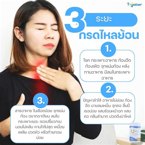 กรดไหลย้อน จุกเสียด แน่นท้อง เรอเปรี้ยว แสบร้อนกลางอก เซ็ค 3 ระยะ ของอาการ กรดไหลย้อน 1 โรค