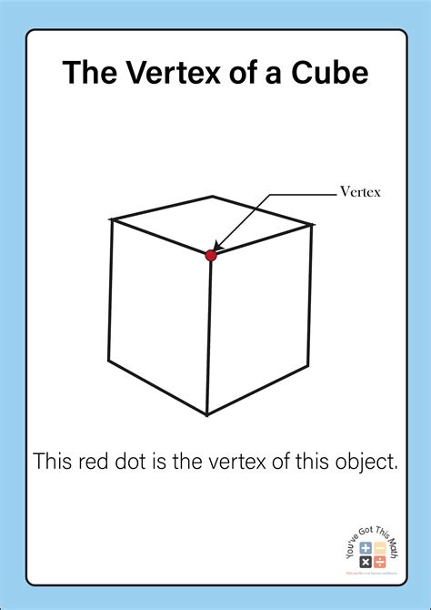 Free Faces Edges And Vertices Worksheet 4 Fun Activities