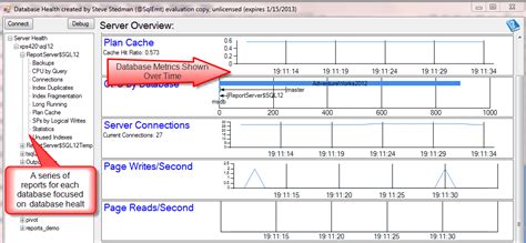 optimize sql server with free database health tools