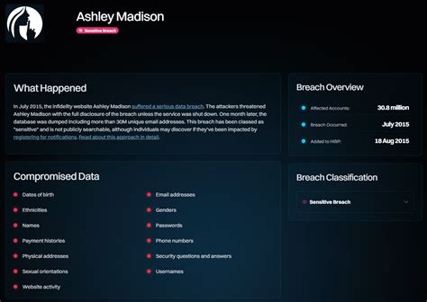 New Tools And Initiatives In Data Breach Monitoring And Healthcare Ai