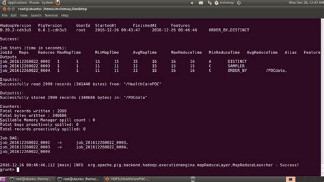 Understanding Hadoop By Mahesh Maharana Hadoop Proof Of Concept Healthcare Poc By Mahesh