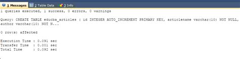 Mysql Having A Quick Glance Of Mysql Having With Examples