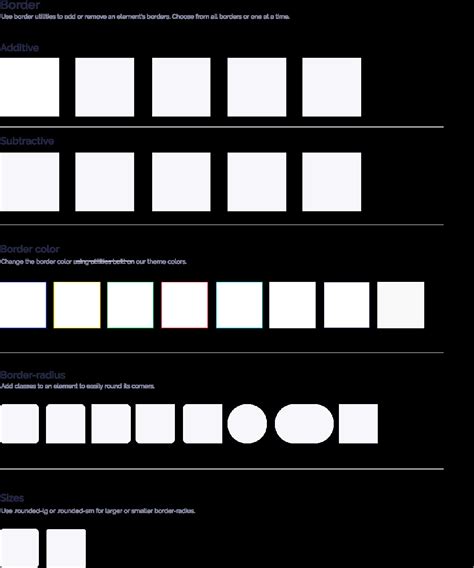 Card Border Radius Bootstrap 4 Williamson