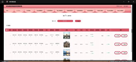 ssm php node python红色景区旅游信息管理系统 源码 mysql 文档 php旅游管理系统源码 csdn博客