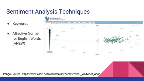 Unstructured Text To Structured Data Pptx