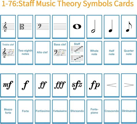 All Piano Note Symbols