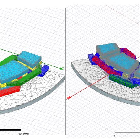 Comparison Of The Finite Element Mesh Acquired For The Permissible