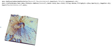 Solved 3D Printing Using MAthematica When I Try To Export Chegg