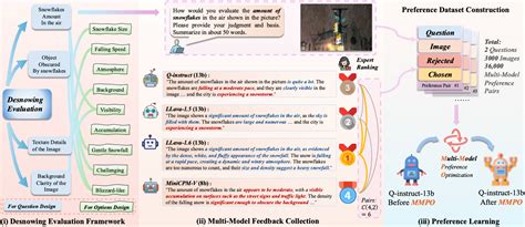 Yunlong Lin Homepage