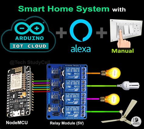 arduino iot cloud esp8266 nodemcu alexa home automation system iot 2021 19 steps with