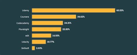 This Is Wonderful Sarah Dotson Mod