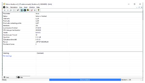 Cfd Solver Information Download Scientific Diagram