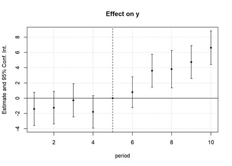 stata how to go through each folder and import all or specific