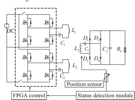 Figure 12 From Design Of Anti Rotation Offset Wireless Power Transfer System With Double Layer