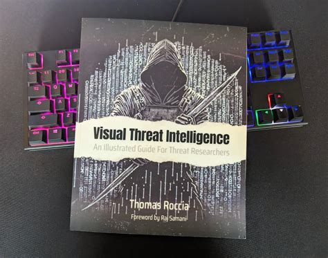 Its Here Visual Threat Intelligence An Illustrated Guide For Threat