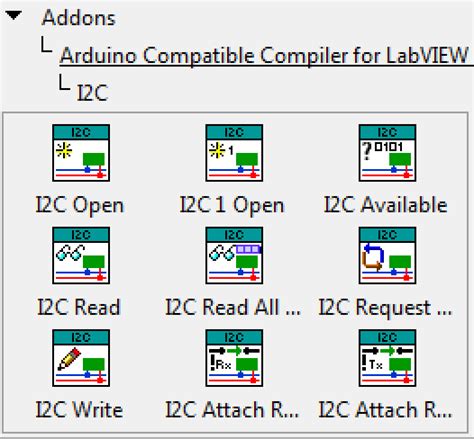 geverywhere developer of arduino compatible compiler for labview
