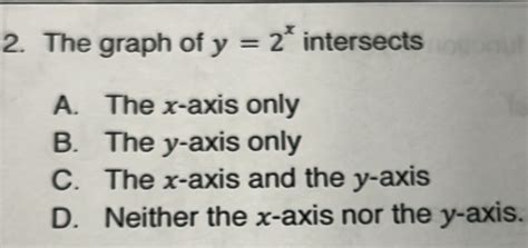 Solved The Graph Of Y X Intersects A The X Axis Only B The Y Axis Only C The X Axis And