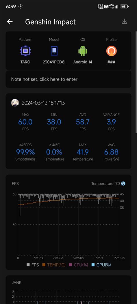 Poco F5 Issue On Genshin Rpocophones