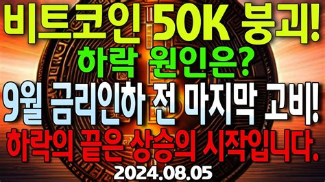비트코인 50k 붕괴 하락 원인은 9월 금리인하전 마지막 고비 연준 긴급 금리인하 검토 비트보다 더한 이더리움 하락세