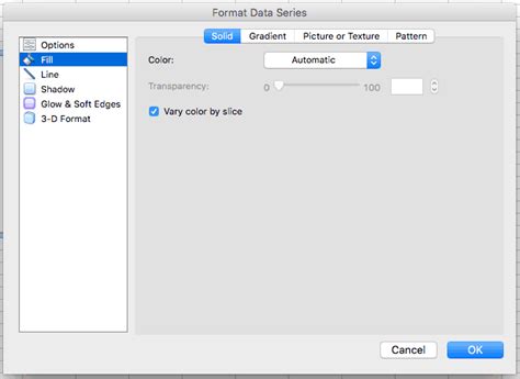 How To Create A Pie Chart In Excel Smartsheet