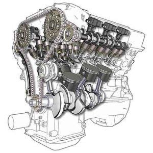 V Engine Vs Inline Advantages And Disadvantages