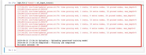 Build Train Deploy Machine Learning Model Sagemaker