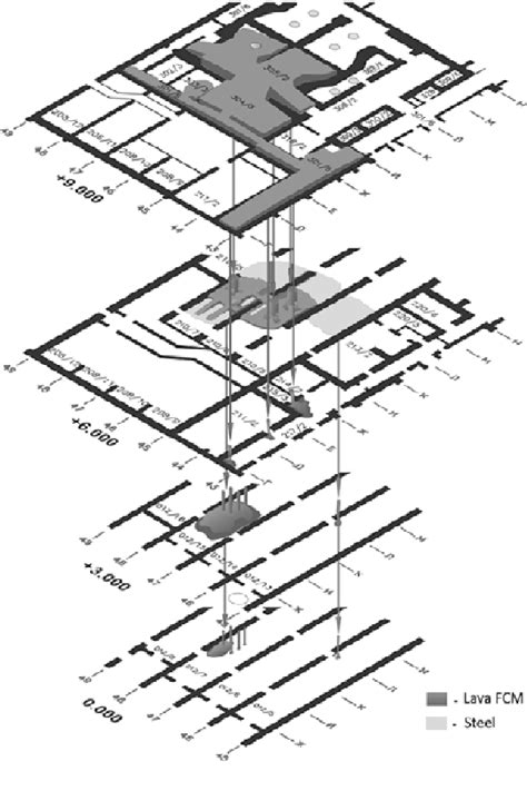 Figure 2 From Use Of The Laser Fragmentation Method In The Extraction Of Lfcm From The Shelter