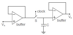 Sample And Hold Circuit Working Electricalvoice