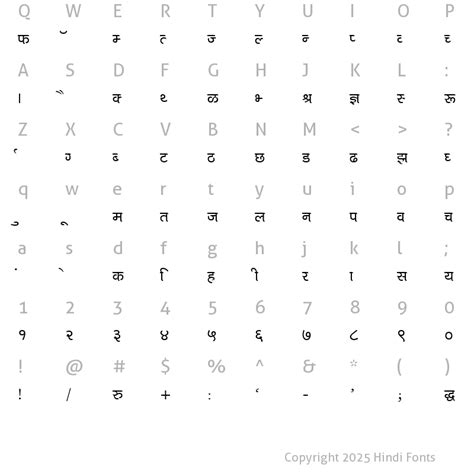 Kruti Dev 714 Normal Download For Free At Hindifonts Hindi Fonts