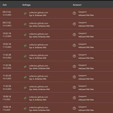 Adguard Home Verhindert UnRaid Zugriff Auf Github Klatsch Tratsch Kodinerds
