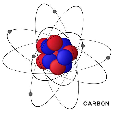 Hydrogen Atom Model 3d