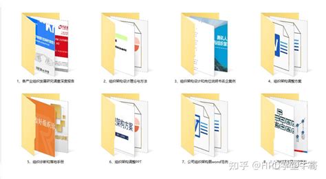 组织结构优化与调整的方法 知乎